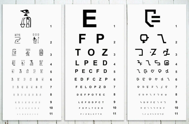 How Long Does An Annual Eye Exam Take Fort Worth how-long-does-an-annual-eye-exam-take-fort-worth