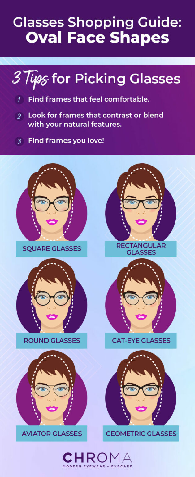 What Is the Best Shape of Glasses for an Oval Face?