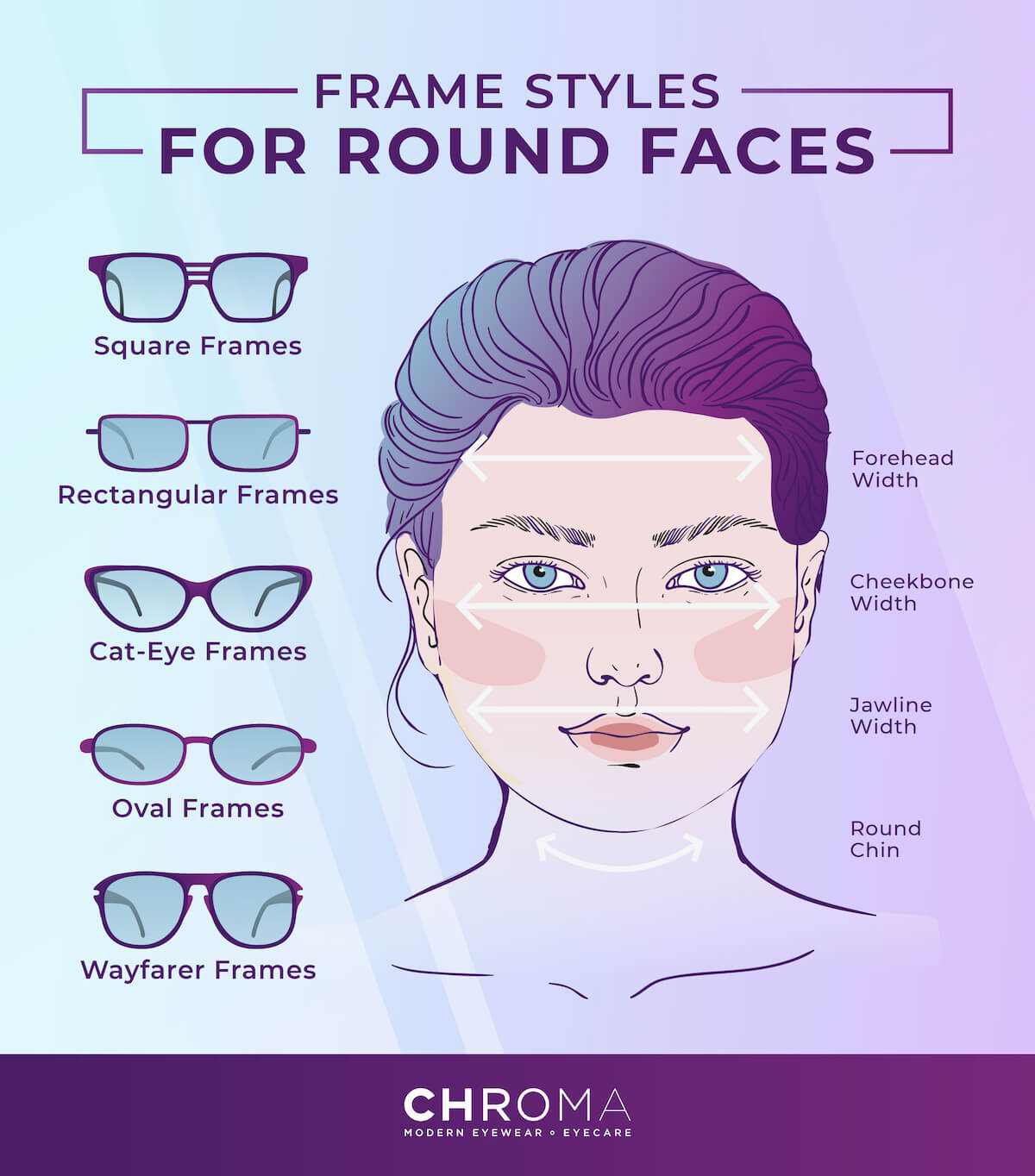 What Shape Glasses Are Best for Round Face? | Fort Worth